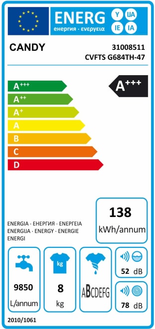 Lave linge Top CANDY CVFTSG684TH47 Pas Cher - UBALDI.com
