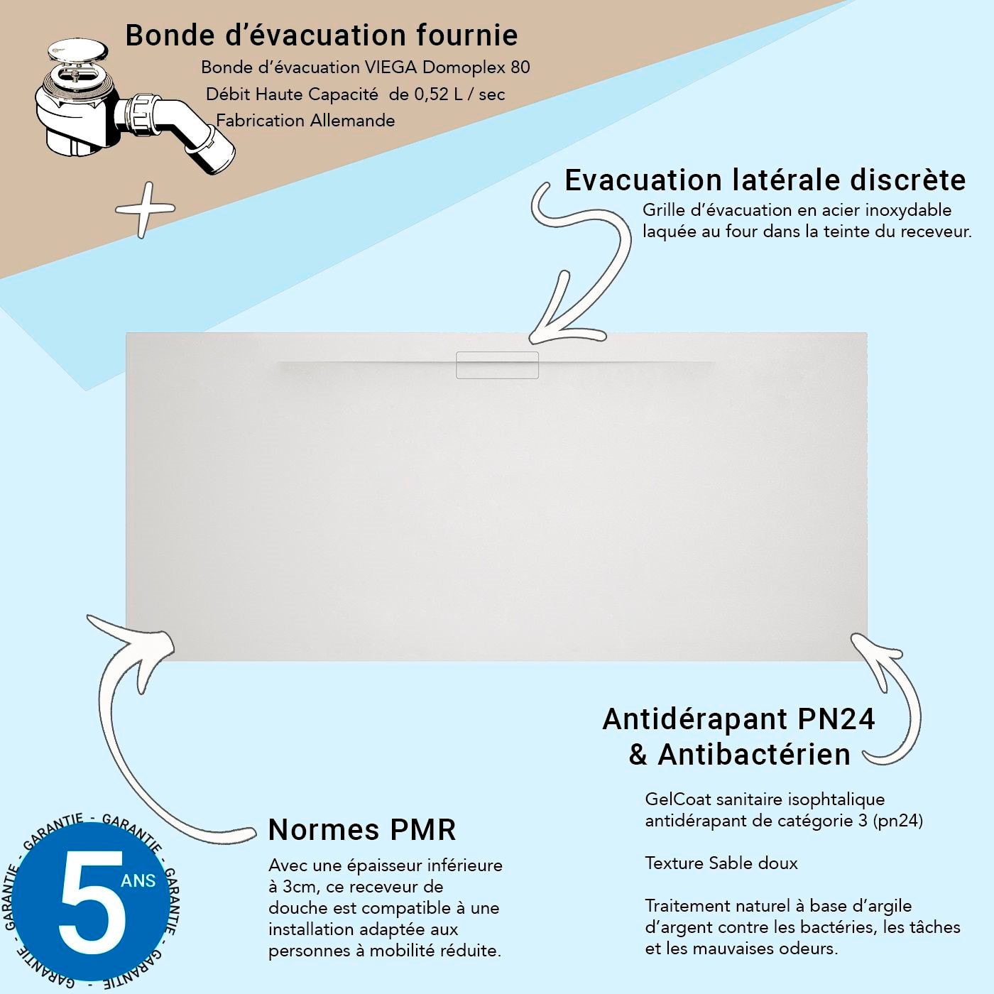 Receveur de douche extra-plat, minéral, blanc polaire, l.90 x l.140 cm ...