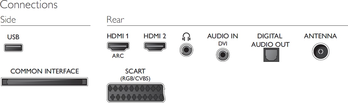 PHILIPS 50PFH4309/88 - TV LED Full HD 127 cm - Livraison rapide