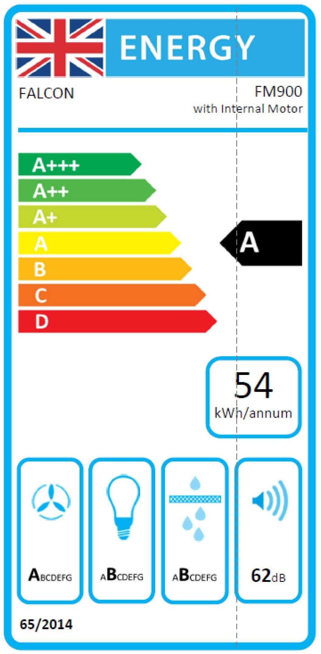 Groupe filtrant FALCON FM900 Pas Cher - UBALDI.com