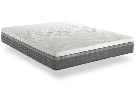 Matelas 180 x 200 SEALY Style 3 , 1820, Hybride, 25 cm Pas Cher ...