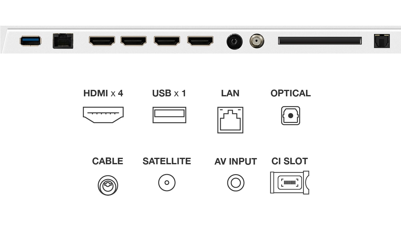 TCL 55A300W QLED Galerie d'art - TV QLED 4K 139 cm - Livraison rapide