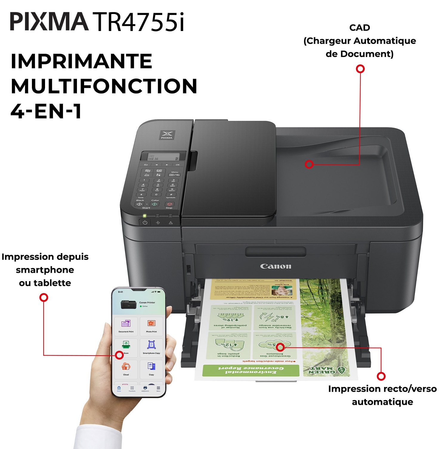 Imprimante multifonction jet d'encre CANON PIXMA TR4755i Pas Cher ...